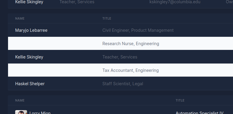 [BUG] Striped table - bad coloring in dark mode · Issue #1308 · tabler/tabler · GitHub