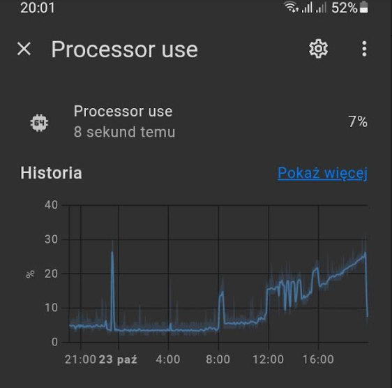 High CPU usage · Issue #716 · AlexxIT/go2rtc · GitHub