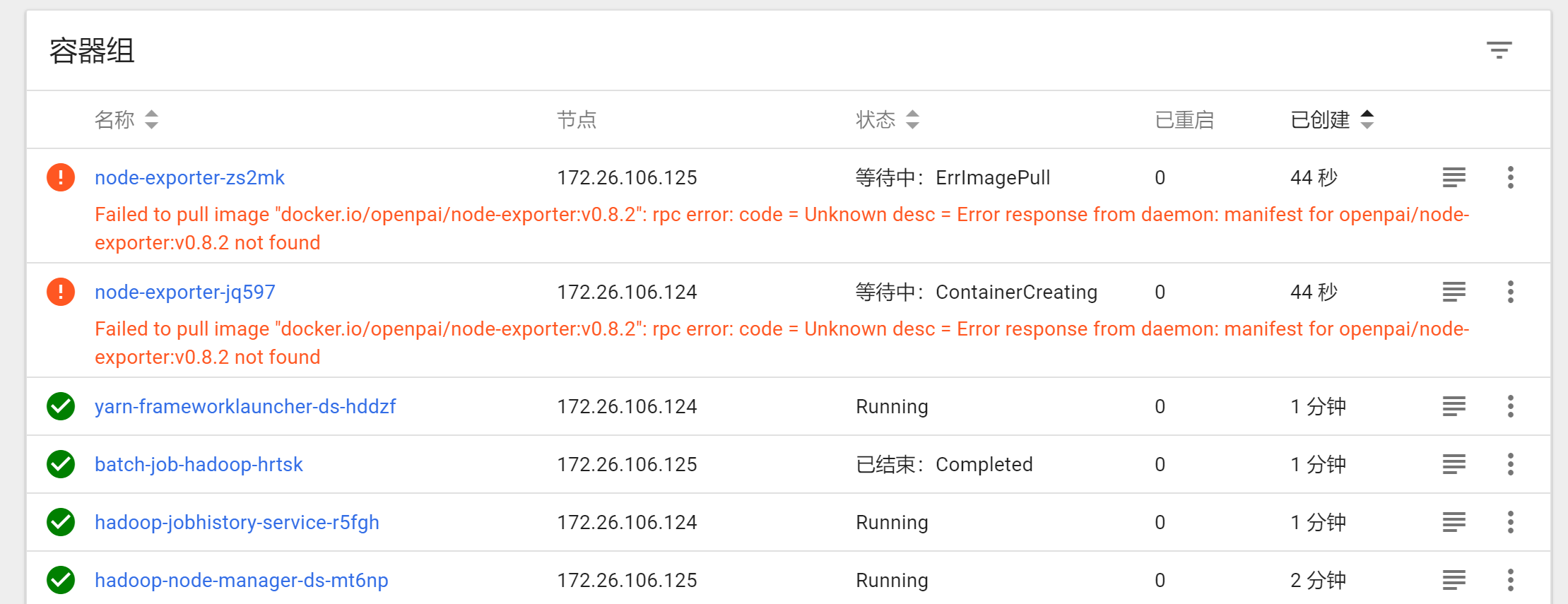 Dashboard information incomplete · Issue #1881 · microsoft/pai · GitHub
