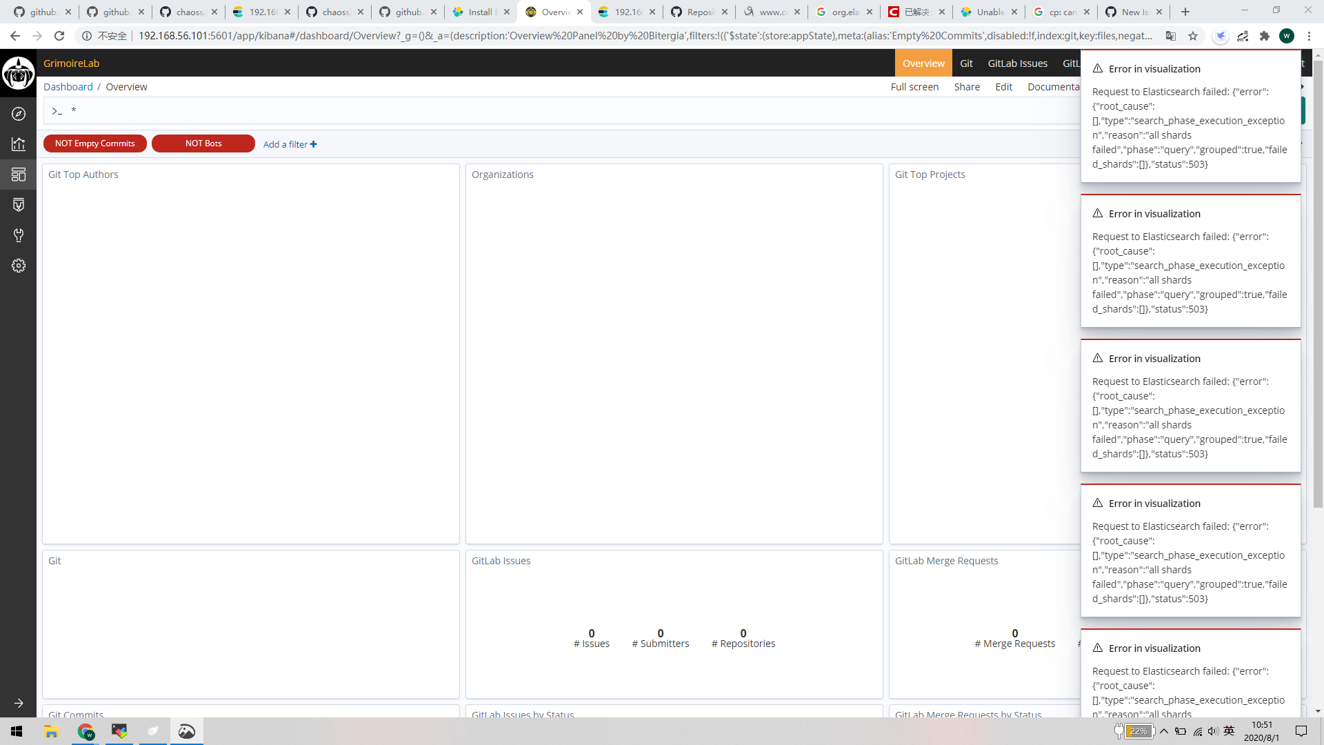 localhost:5601 return empty and report Error in visiualization · Issue #368 · chaoss/grimoirelab ...