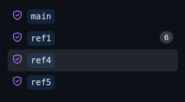 There should be a way to inject style directly to `ActionList::Item` labels · Issue #1811 ...