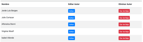 GitHub - fgpaz/libreriaEgg: Ejercicio librería Spring Boot
