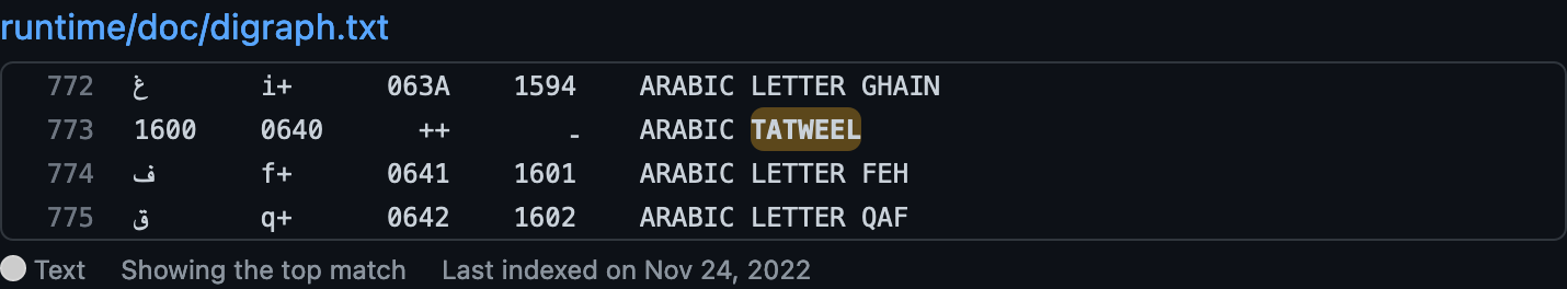 user doc digraph.txt · Issue #11780 · vim/vim · GitHub