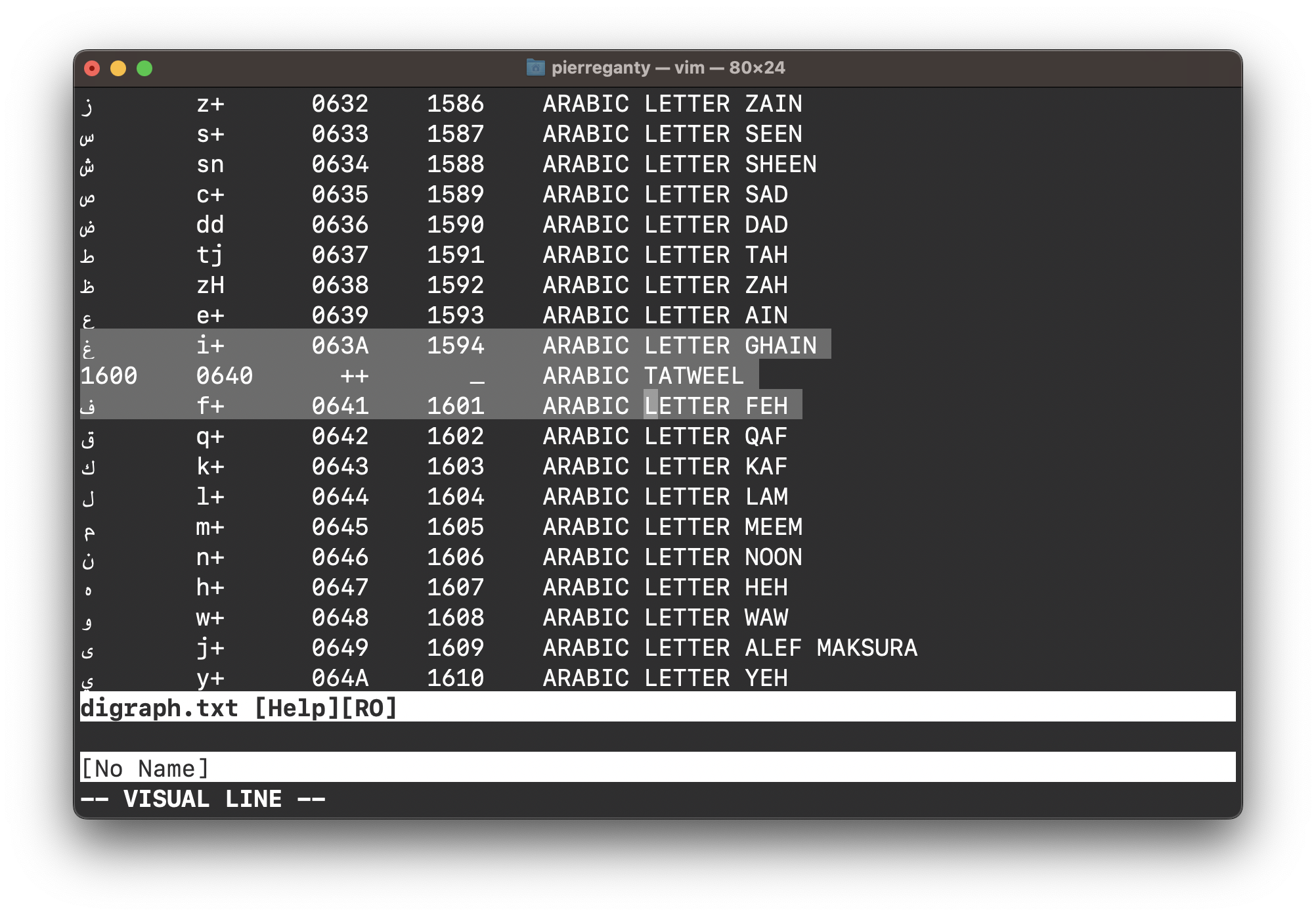 user doc digraph.txt · Issue #11780 · vim/vim · GitHub