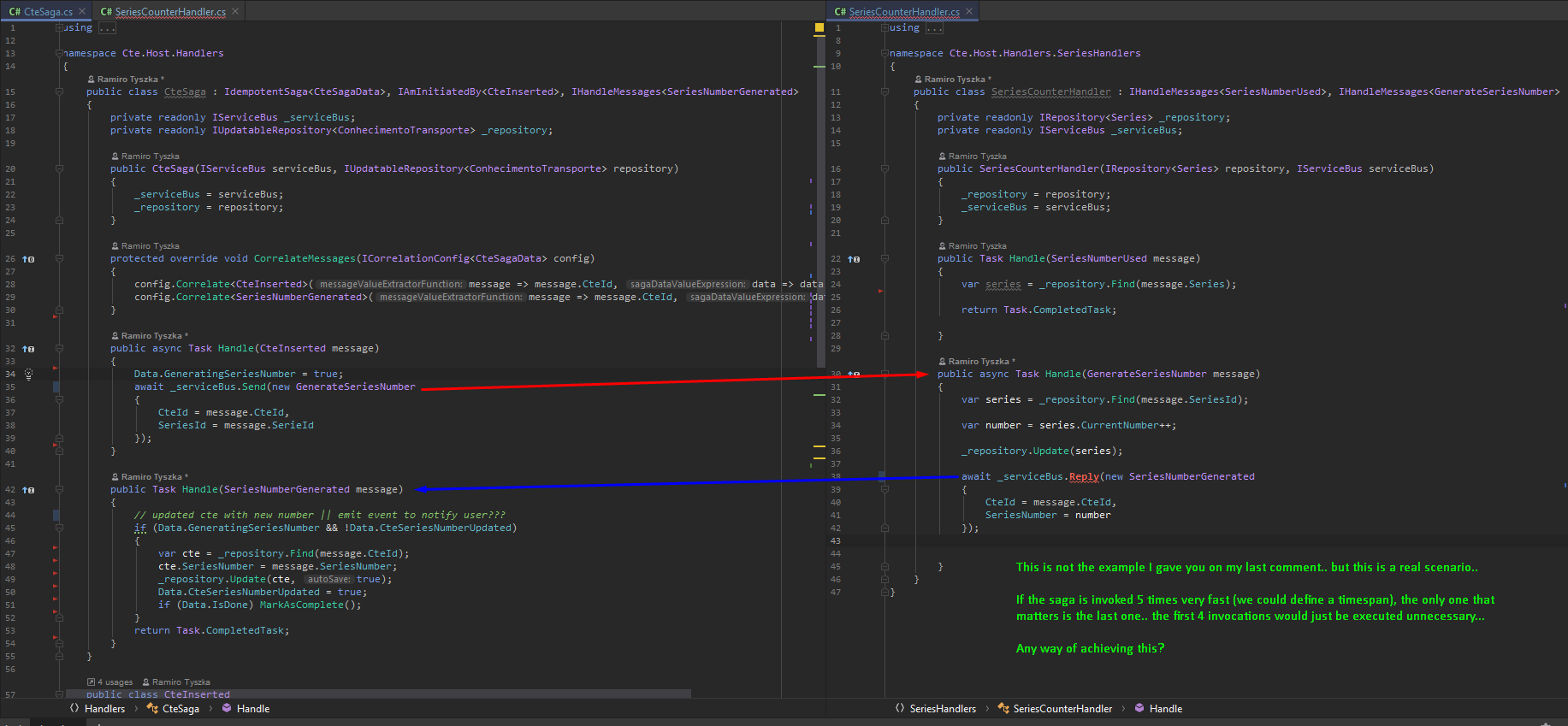 Help On How To Approach Rapidly Requests Invoking A Saga · Issue 802 · Rebus Orgrebus · Github
