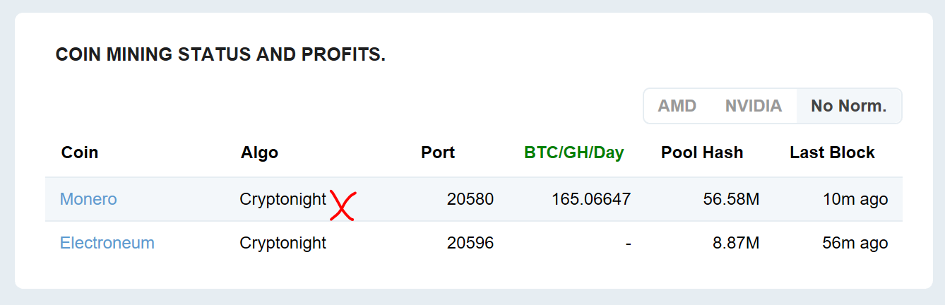 Xmr Xmv Fork Updating Cryptonight Miners · Issue 1556 · Multipoolminermultipoolminer · Github