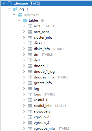[BUG-REPORT]DataGrip usage error [9044] JNI ERROR (2354): Ref is not ...
