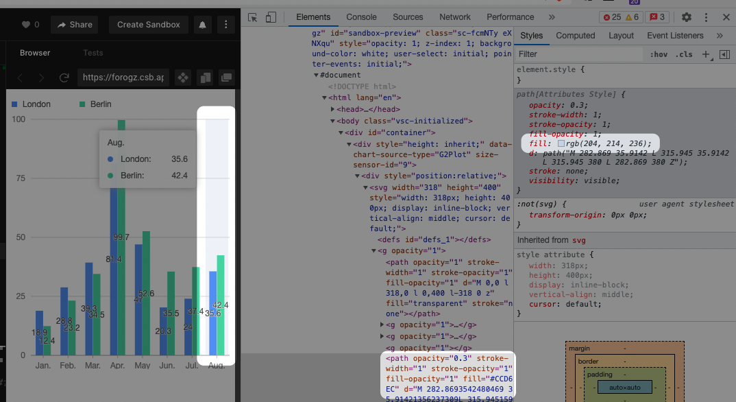 🧐 [Question]: Can you customize the color of hovered elements on ColumnChart? · Issue #1279 ...