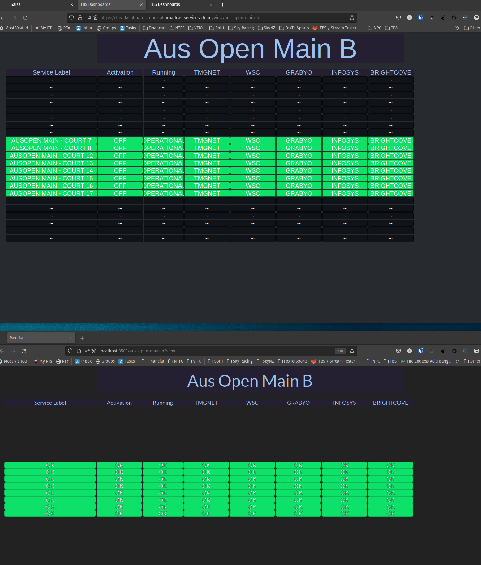 No element rendered if no matching icinga object · Issue #152 · meerkat-dashboard/meerkat · GitHub