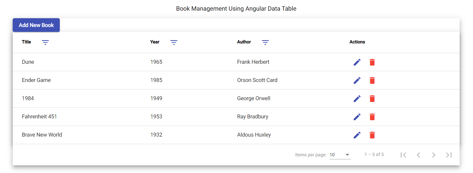 GitHub - SumanChahar/KALVAD-BookManagment