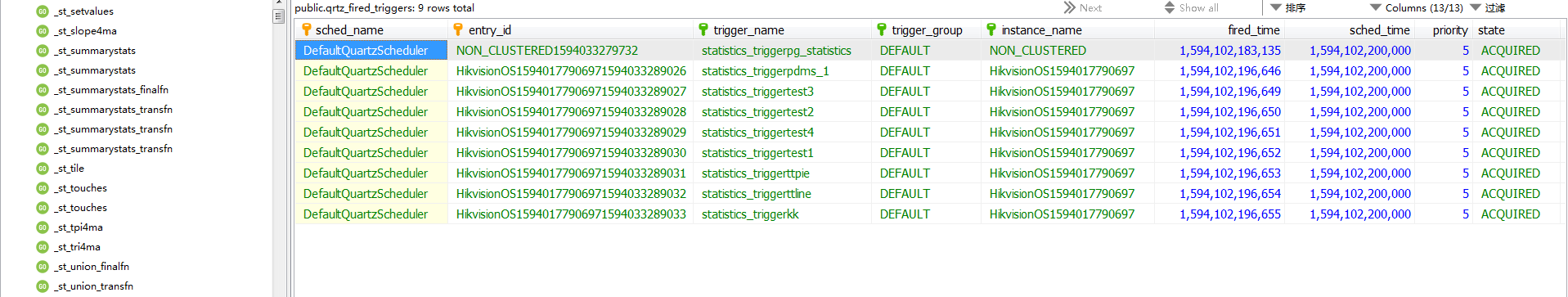 I often miss tasks at the same time. Does anyone have the same problem? How to solve it? · Issue ...