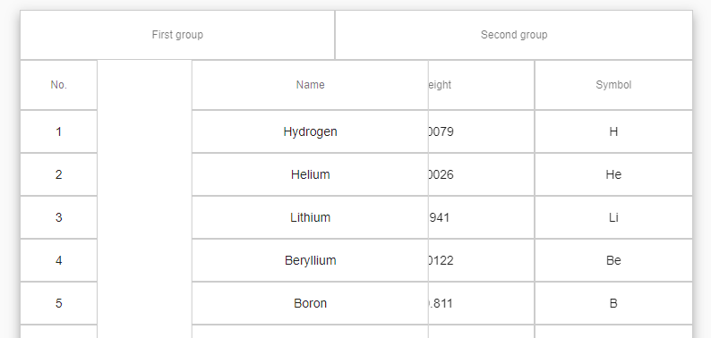 Bug Mat Table Multiple Header Rows And Sticky Creates A Gap Between 