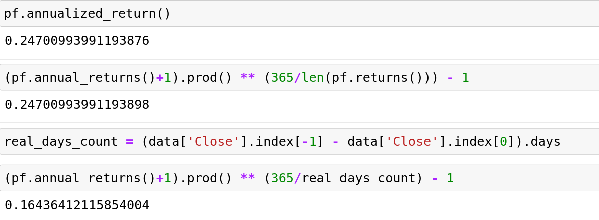 annualized_return behavior · Issue #252 · polakowo/vectorbt · GitHub