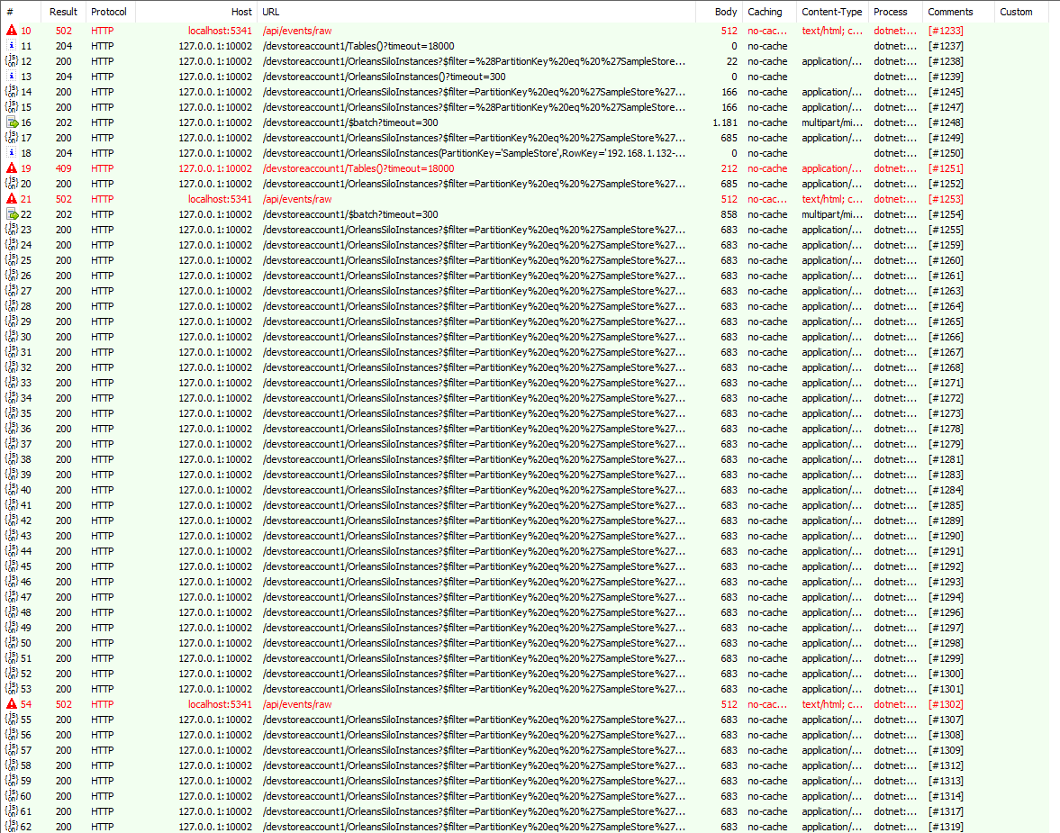 AzureStorageClustering does not work with Azurite · Issue #5241 ...