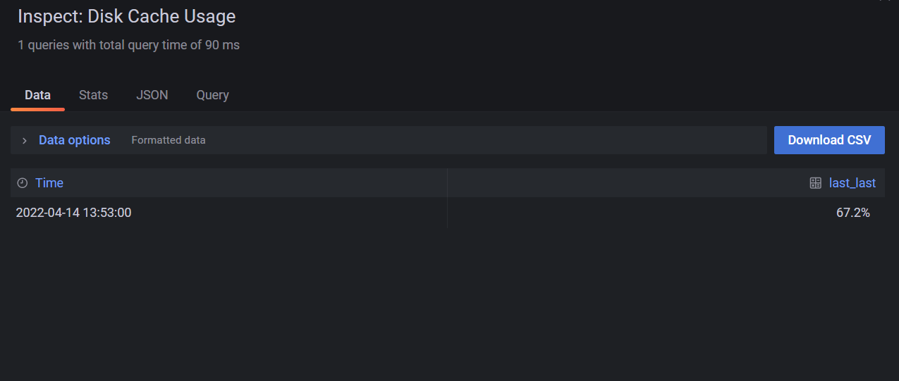 error telegraf [inputs.snmp] Collection took · Issue #2 · molu8bits/squid-grafana-monitoring ...