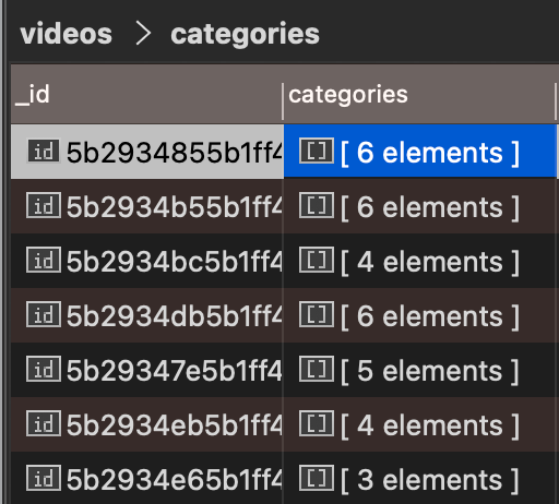 Existing Mongo Schema Relationship Not Included Correctly · Issue 19002 · Prismaprisma · Github