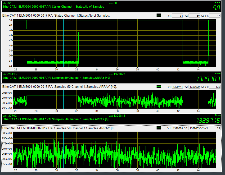 Windows DC Synchronisation · Issue #176 · OpenEtherCATsociety/SOEM · GitHub