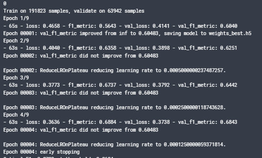 Reducelronplateau Does Not Work Properly When Choosing Different Monitor · Issue 11964 · Keras