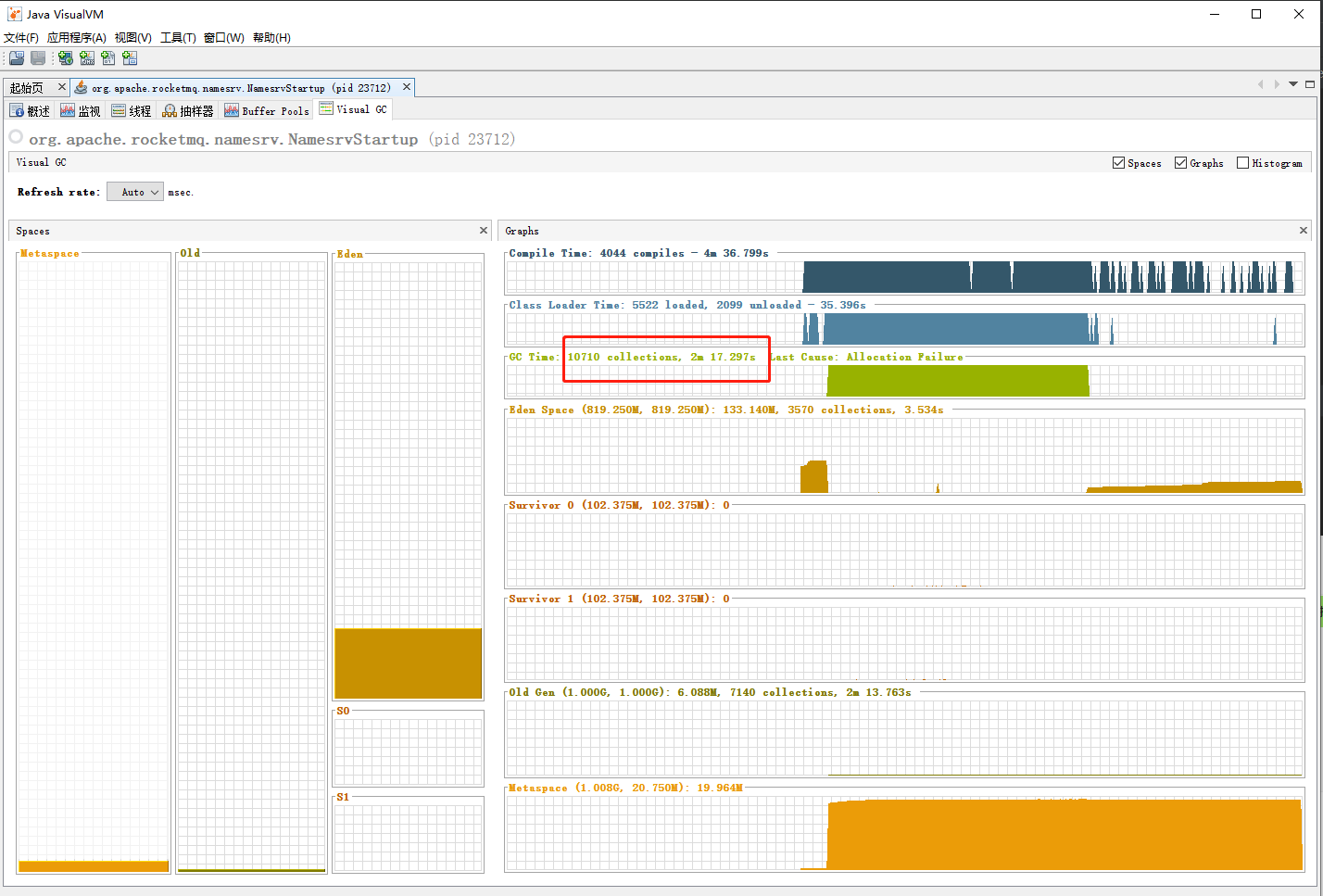Illegal Message Attack · Issue 3474 · Apache Rocketmq · Github