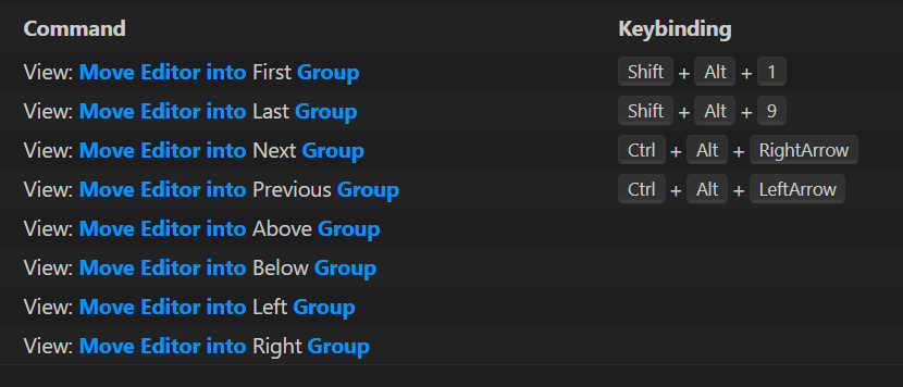 Commands to move editor into Nth group · Issue #103327 · microsoft ...