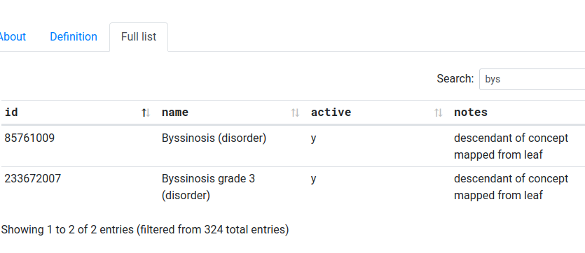 Generated mapping missing an exclusion · Issue #122 · opensafely-core/opencodelists · GitHub