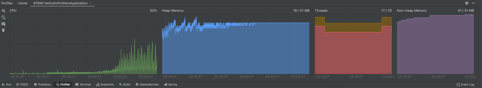 java.lang.OutOfMemoryError: GC overhead limit exceeded using Spring WebClient with netty ...