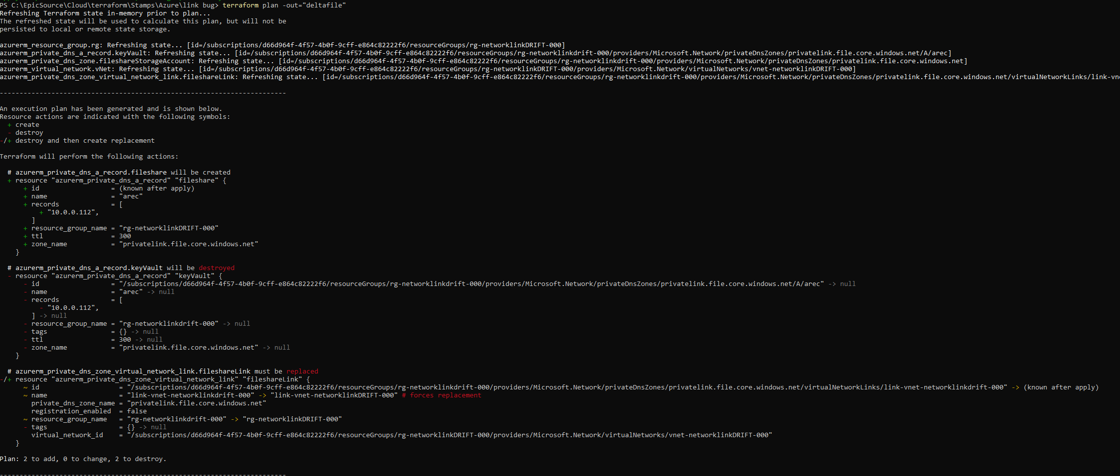Azurerm Private Dns Zone Virtual Network Link Causes Configuration Drift When Using Upper Case