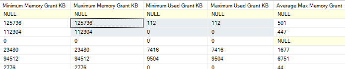 Incorrect Average max Memory grant (sp_blitzcache) · Issue #3120 ...