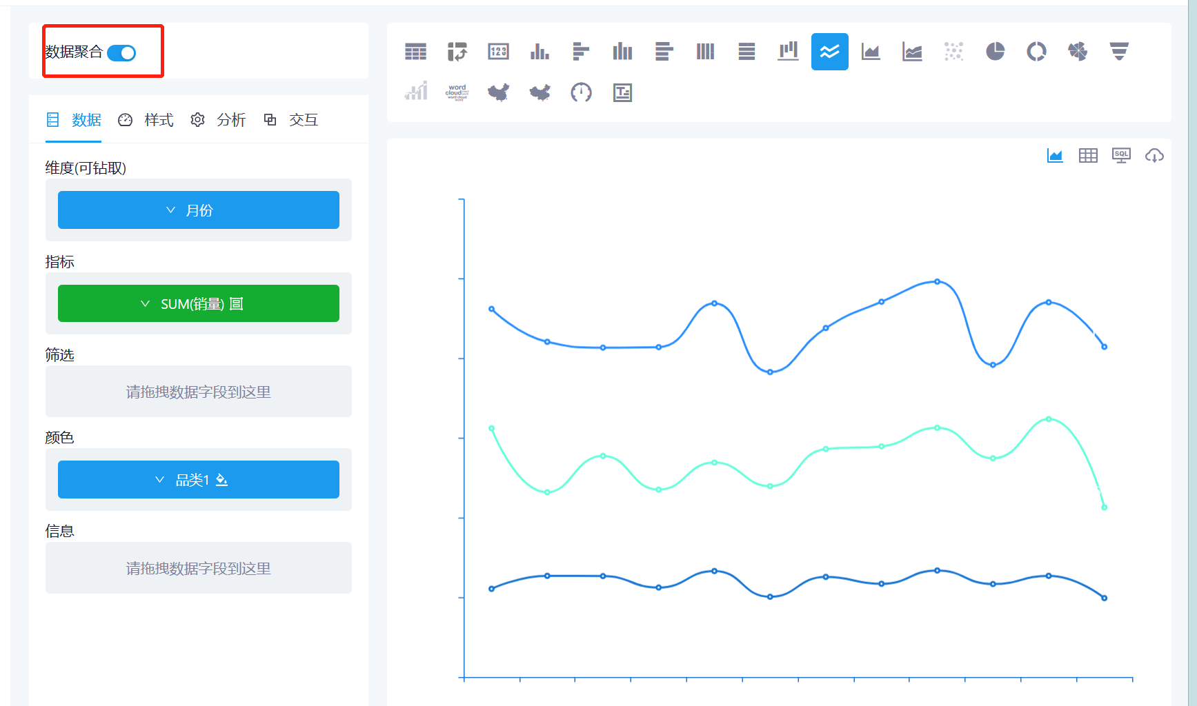Feature 定制图表时，支持用户选择是否对指标进行聚合 · Issue 4773 · Dataeasedataease · Github