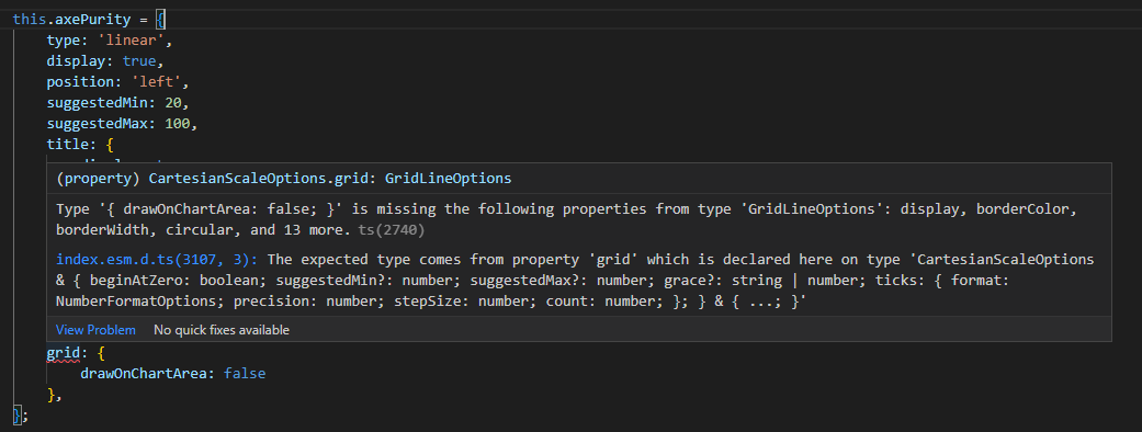 Allow to configure some property of GridLineOptions in TS for charts ... Allow to configure some property of GridLineOptions in TS for charts ...