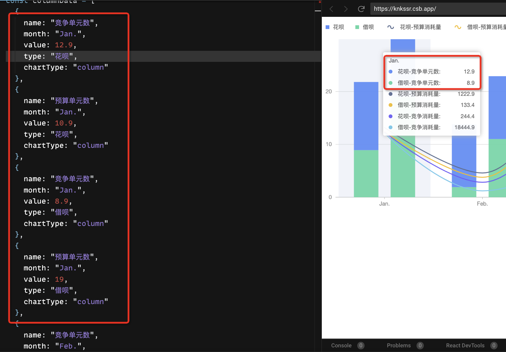 🐛 [BUG]双轴图-堆叠柱状折线图中，图tooltip的展示结果不符合预期 · Issue #3140 · antvis/G2Plot · GitHub