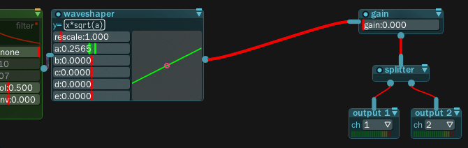 Waveshaper module glitch disconnecting when there is a division by zero · Issue #928 ...