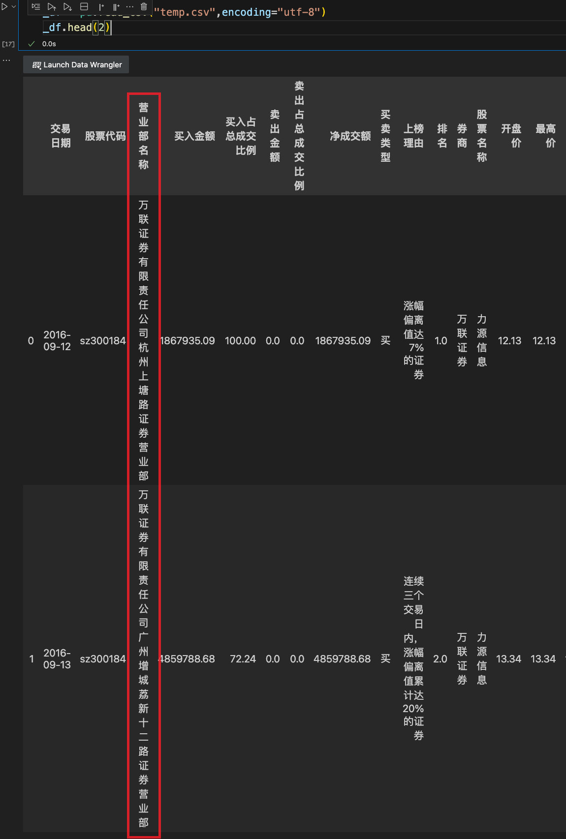dataframe output in Jupyter Notebook is always wrapped · Issue #192649 · microsoft/vscode · GitHub