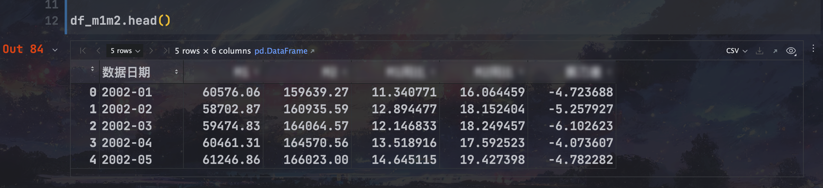 dataframe output in Jupyter Notebook is always wrapped · Issue #192649 · microsoft/vscode · GitHub
