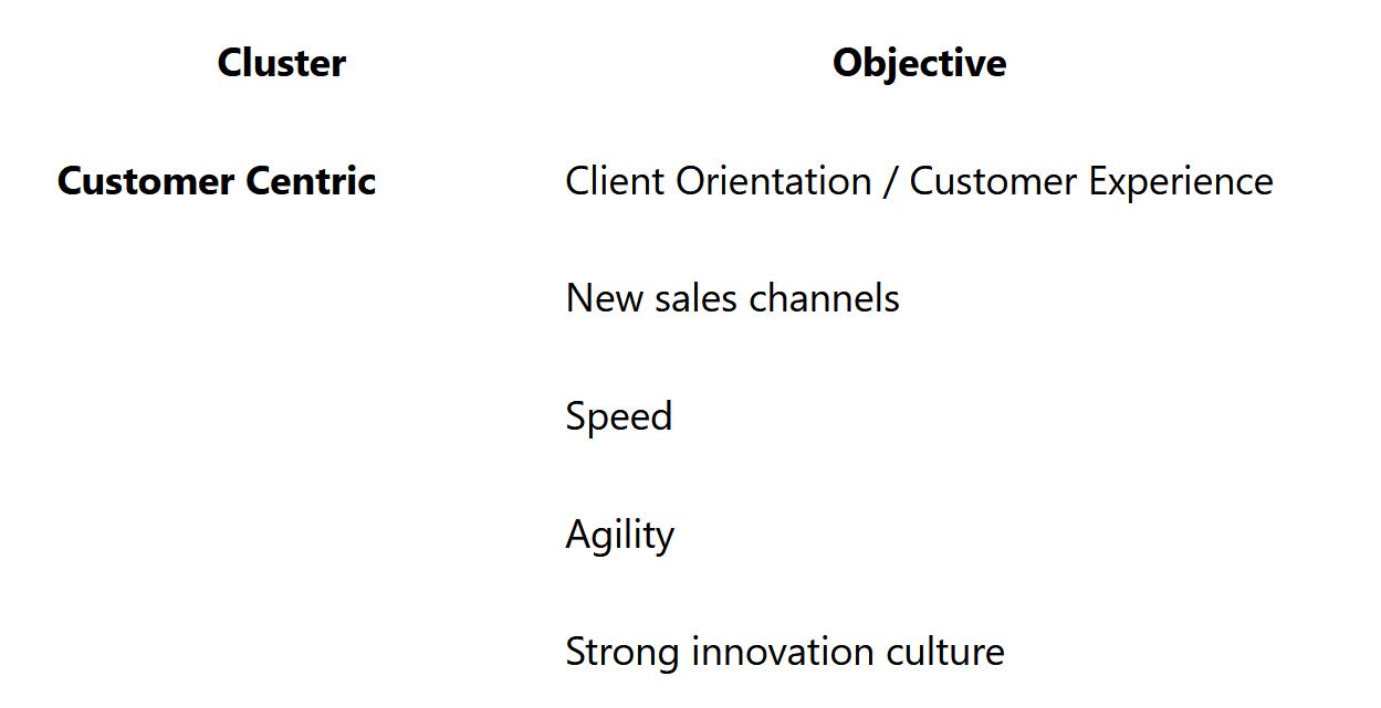 Table formatting not applied when using different typography sizes · Issue #80 · tailwindlabs ...