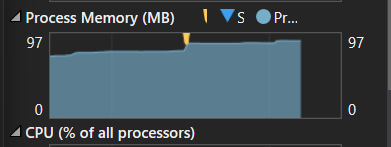 High memory allocation without freeing it · Issue #1895 · microsoft/WindowsAppSDK · GitHub