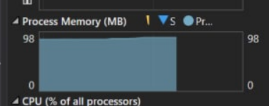 High memory allocation without freeing it · Issue #1895 · microsoft/WindowsAppSDK · GitHub