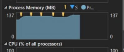 High memory allocation without freeing it · Issue #1895 · microsoft/WindowsAppSDK · GitHub