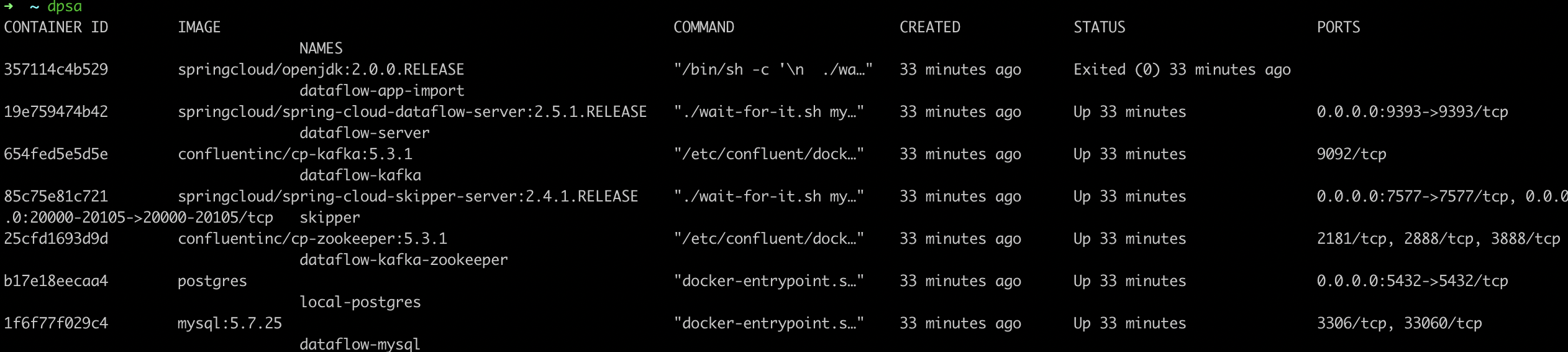 Postgres Connection Issue While Running Jdbc Sink · Issue 3998