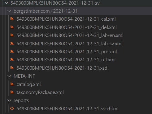 Question regarding the Taxonomy package is not a zip file-error · Issue #236 · Arelle/Arelle ...