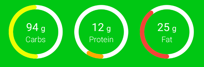 GitHub - yasserakbbach/CalorieTracker: Simple Calorie Tracker App with Clean Architecture, Multi ...