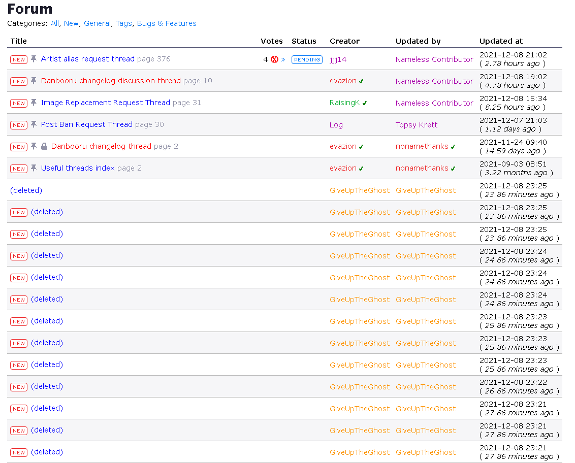 Allow editing the OP of forum topics without bumping that topic · Issue #3914 · danbooru ...