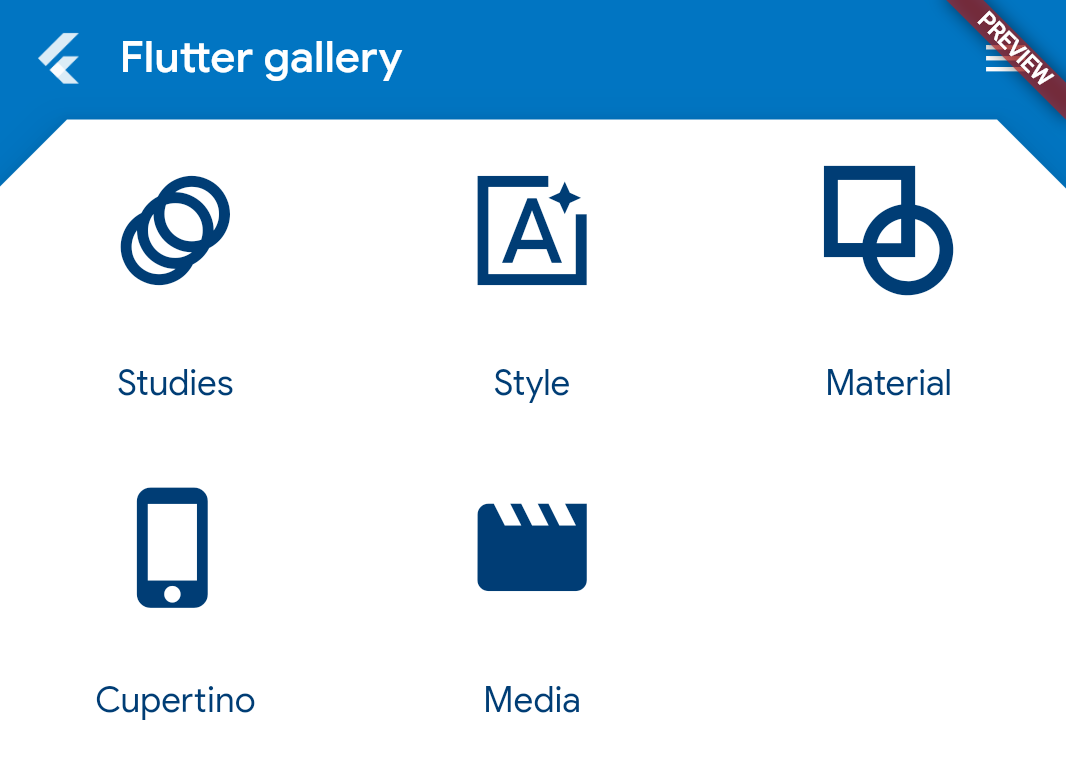[canvaskit] browser zoom does not relayout the contents · Issue #75286 · flutter/flutter · GitHub