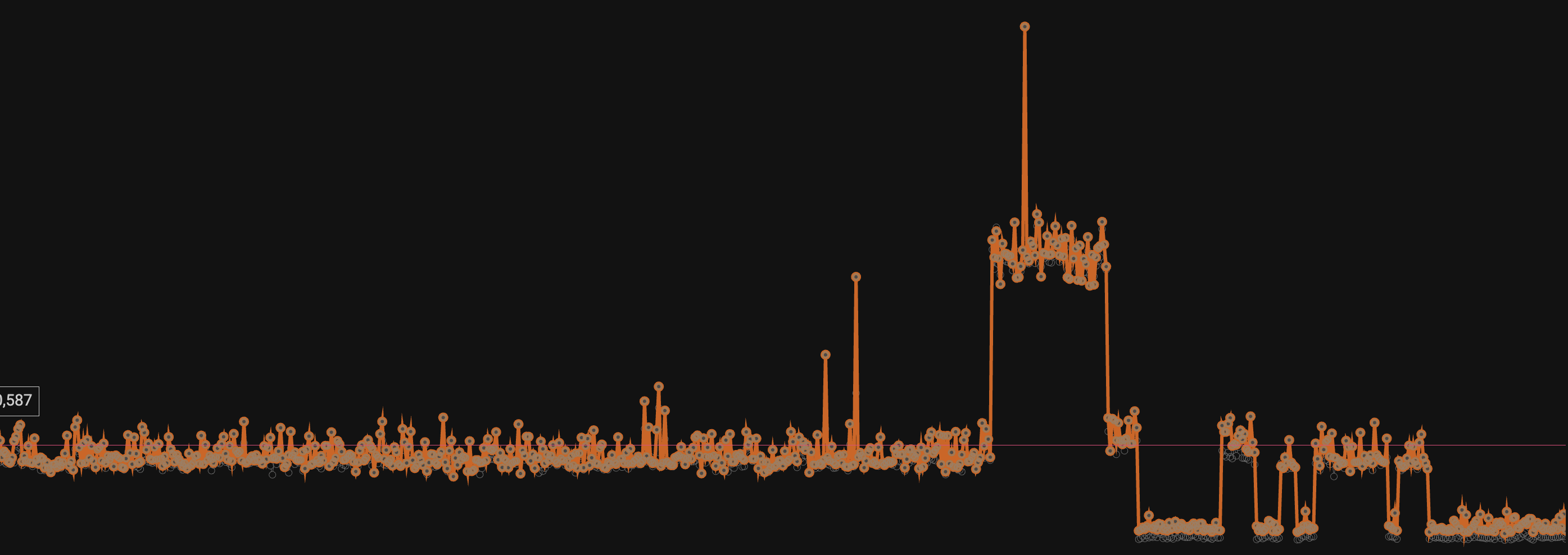 [MacOS][Web] The scrolling performance degradation · Issue #123204 · flutter/flutter · GitHub