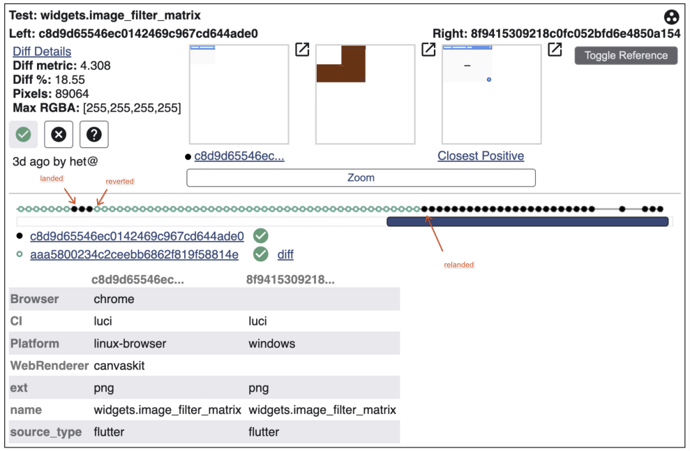 [infra:goldens] Skia Gold "settling" after golden update · Issue #137177 · flutter/flutter · GitHub