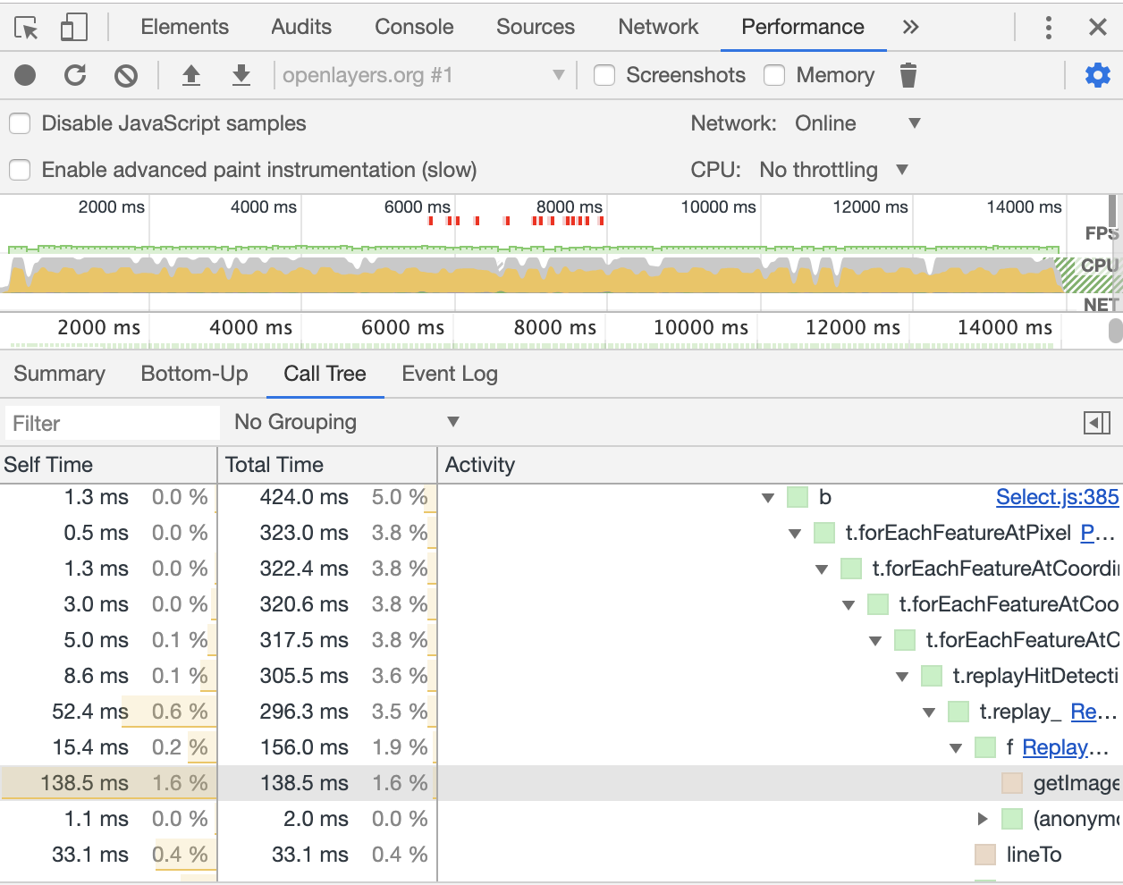 Chromium 77 changes to getCanvasData breaks selection performance. · Issue #9950 · openlayers ...
