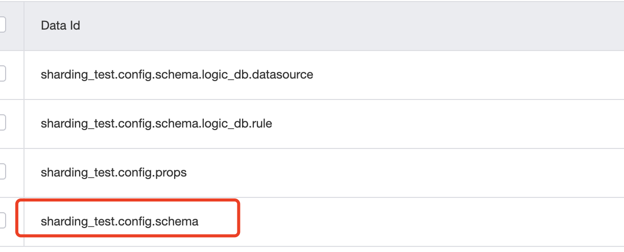 shardingSphere orchestration question about logic_db · Issue #7370 · apache/shardingsphere · GitHub