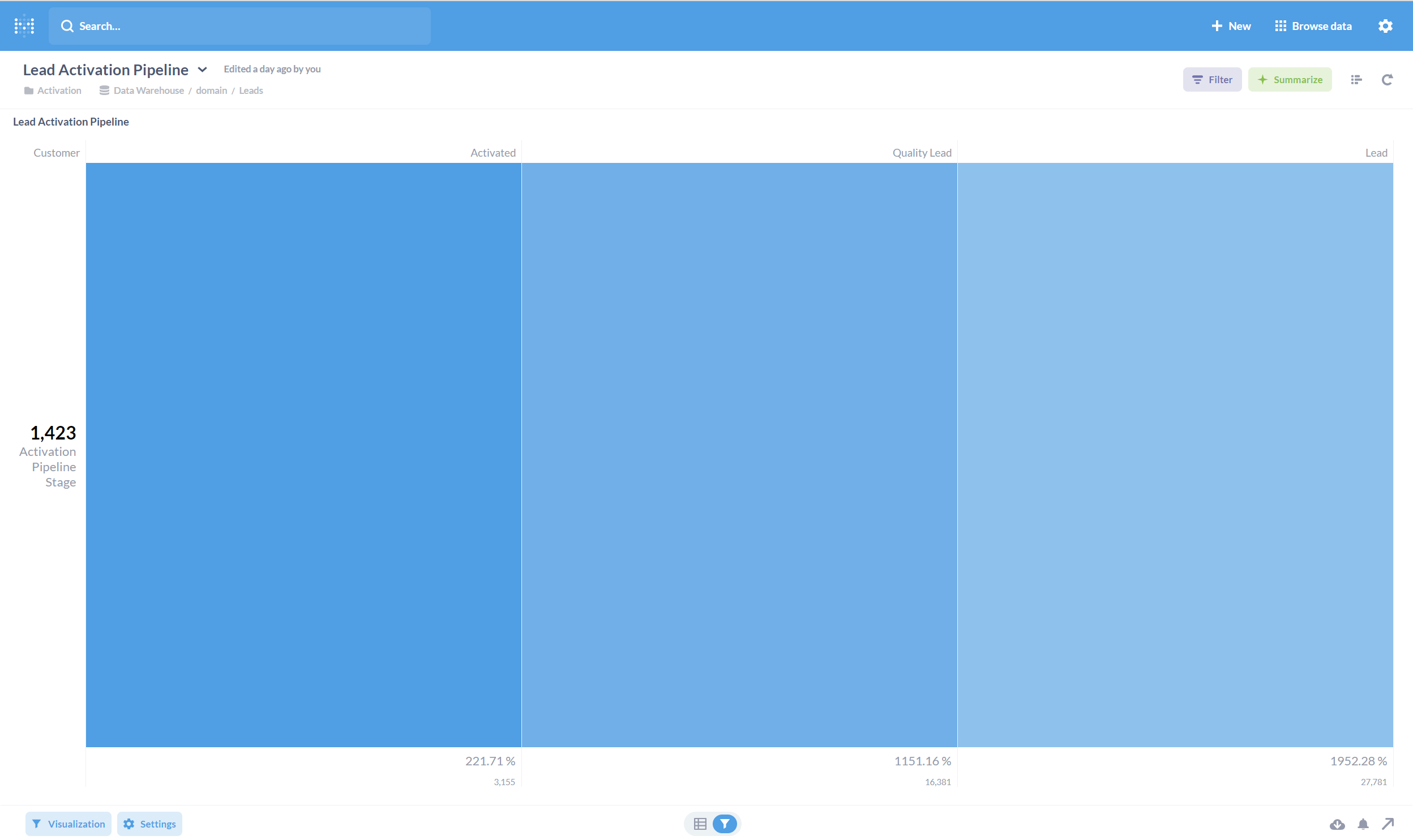 Cumulative Sum/Count fails when there's a custom column after the calculation · Issue #13634 ...