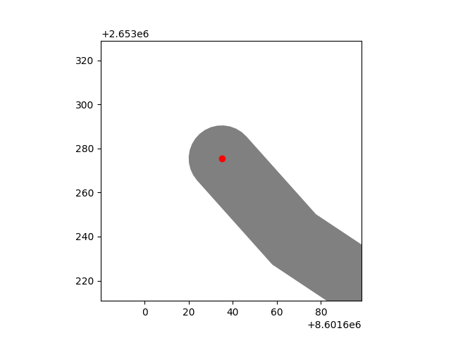 Topology Exception in valid polygon · Issue #957 · shapely/shapely · GitHub