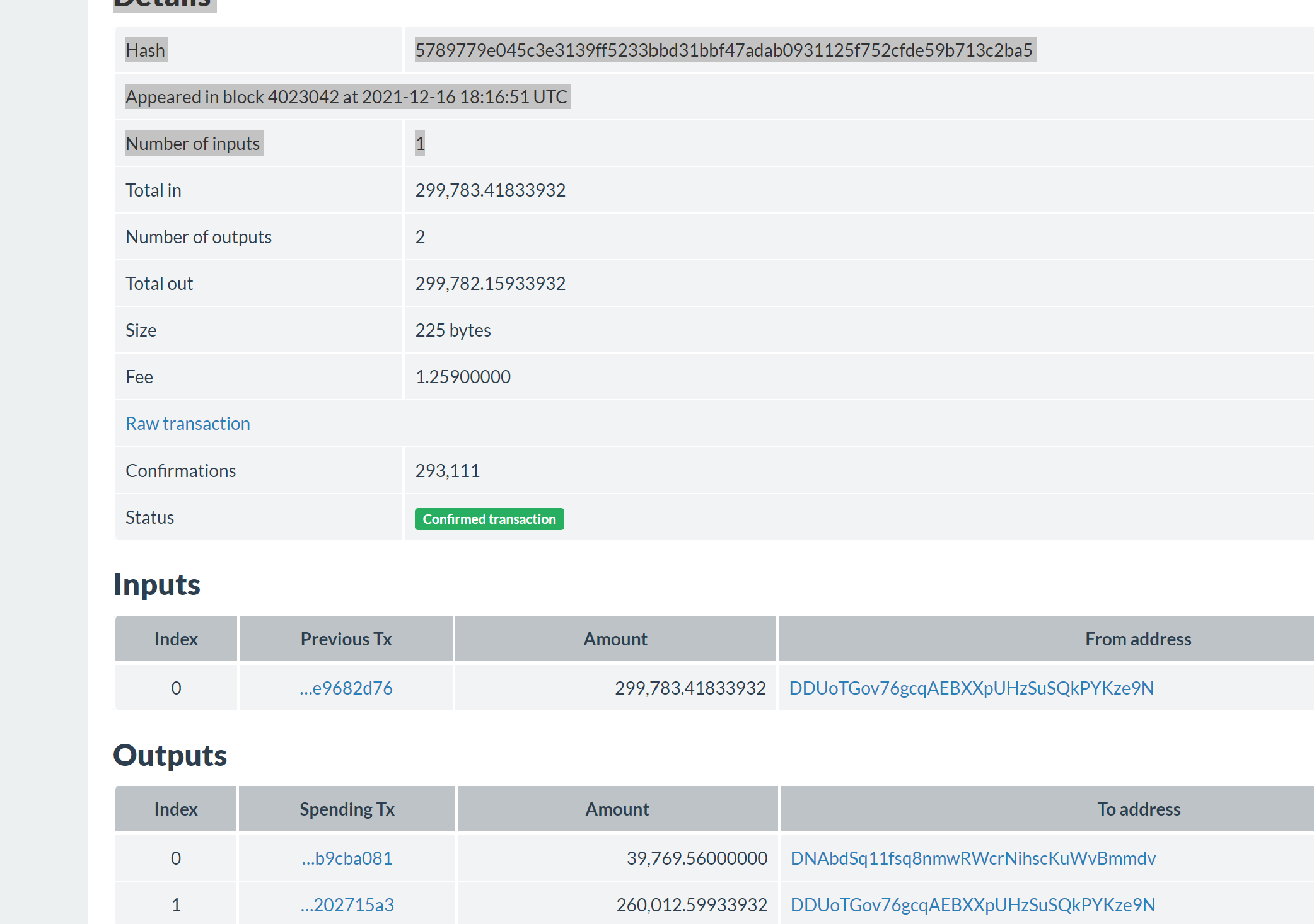 question about lost dogecoin REVISITED · Issue #3177 · dogecoin/dogecoin · GitHub
